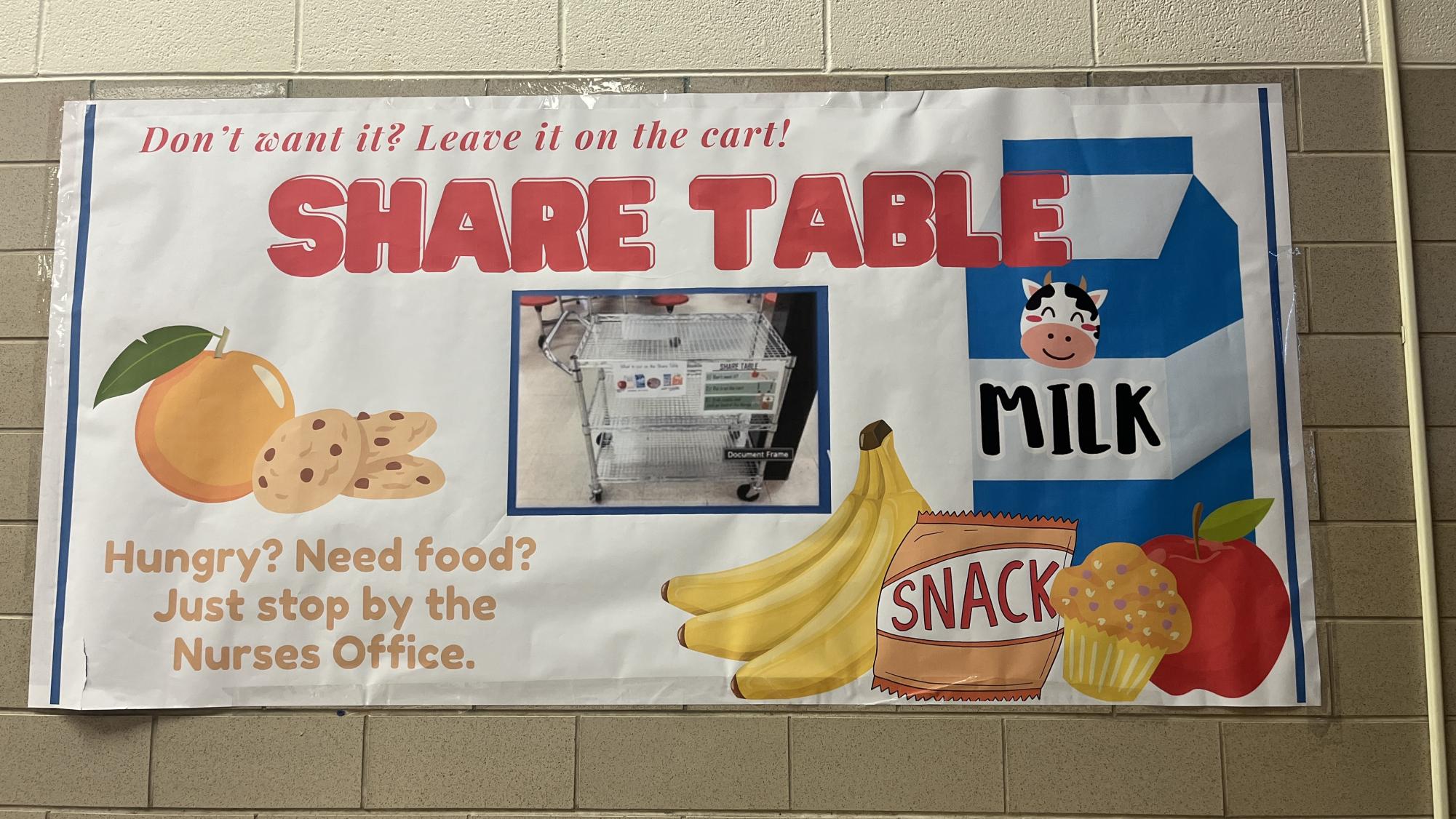 Shared Tables come back to East – Echo
